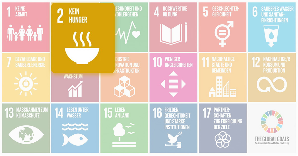 10 Fakten über das Global Goal 2 (kein Hunger)